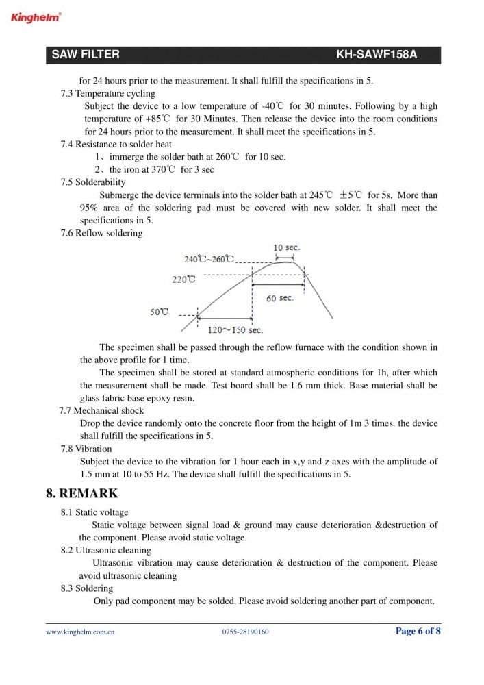 KH-SAWF158A specification page 6