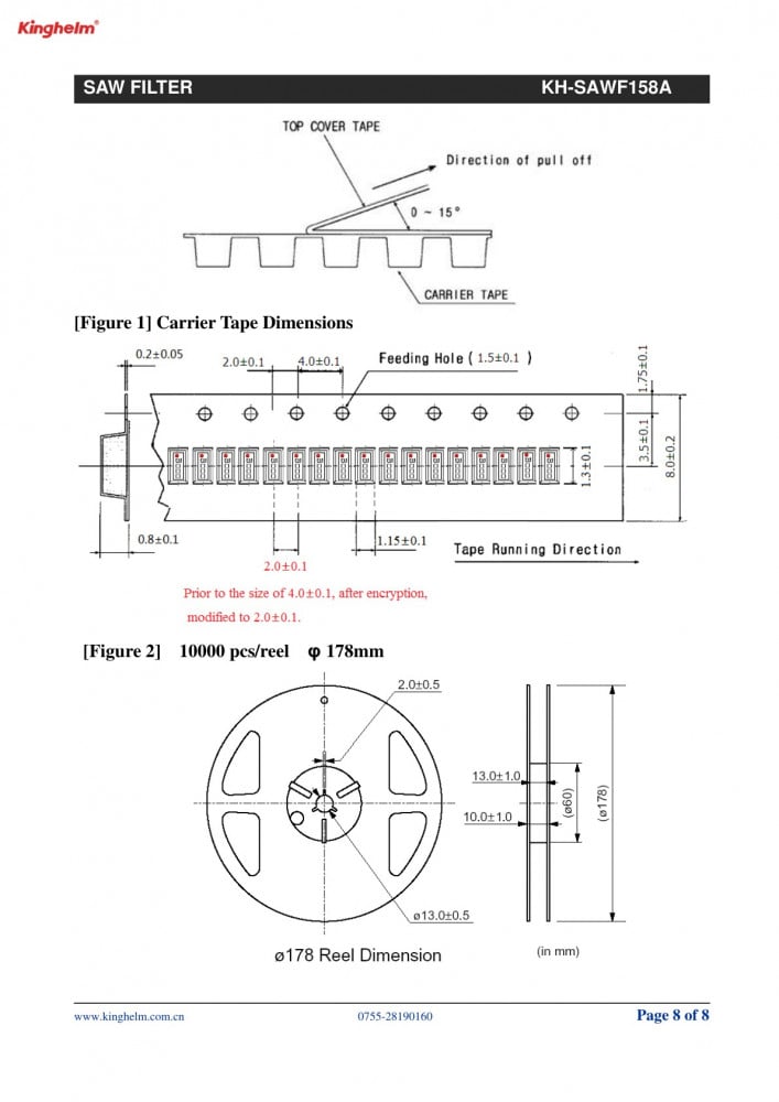 KH-SAWF158A specification page 8