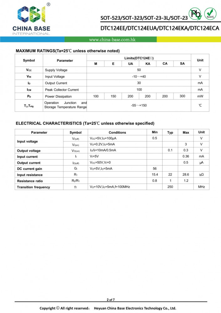 DTC124ECA datasheet page 2