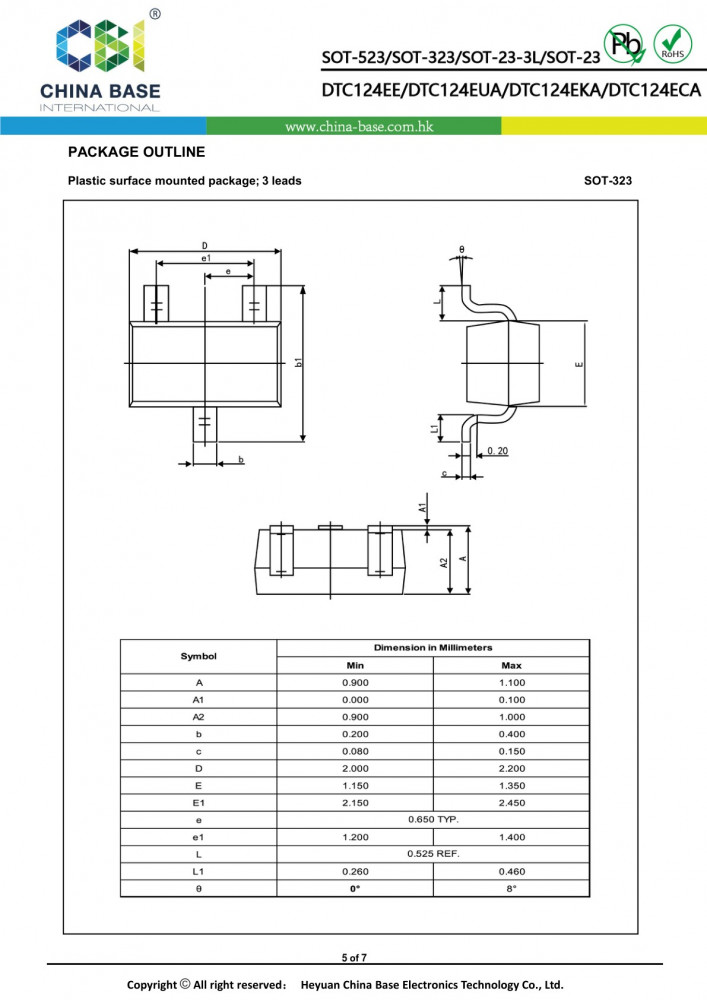 DTC124ECA datasheet page 5