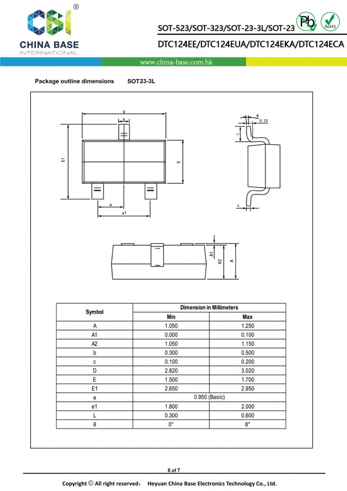 DTC124ECA datasheet page 6