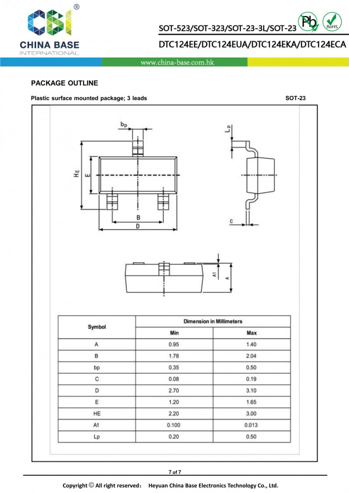 DTC124ECA datasheet page 7