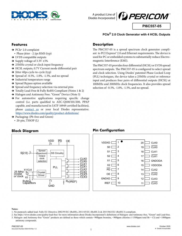 PI6C557-05LEX datasheet page 1