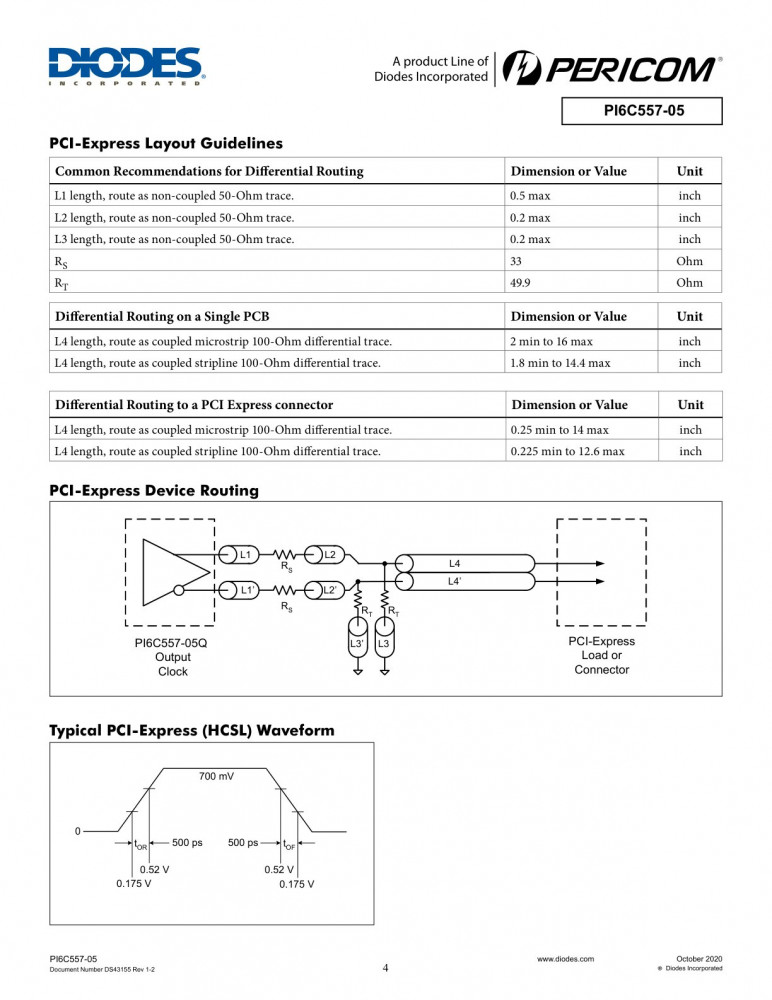 PI6C557-05LEX datasheet page 4