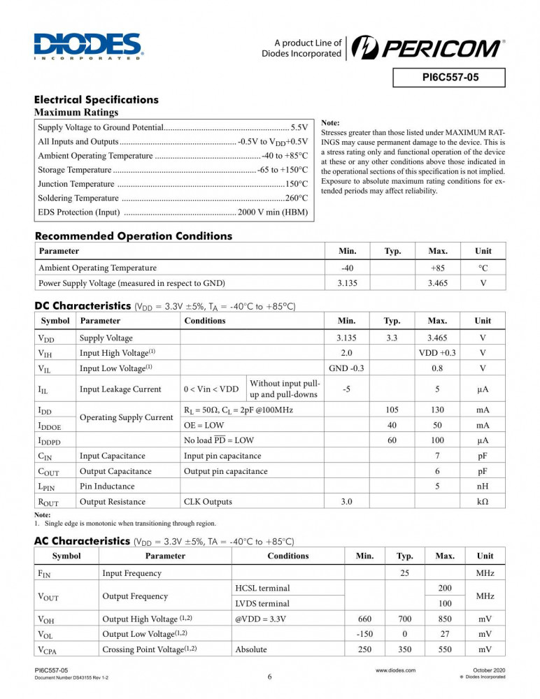 PI6C557-05LEX datasheet page 6