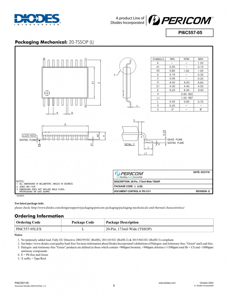 PI6C557-05LEX datasheet page 8