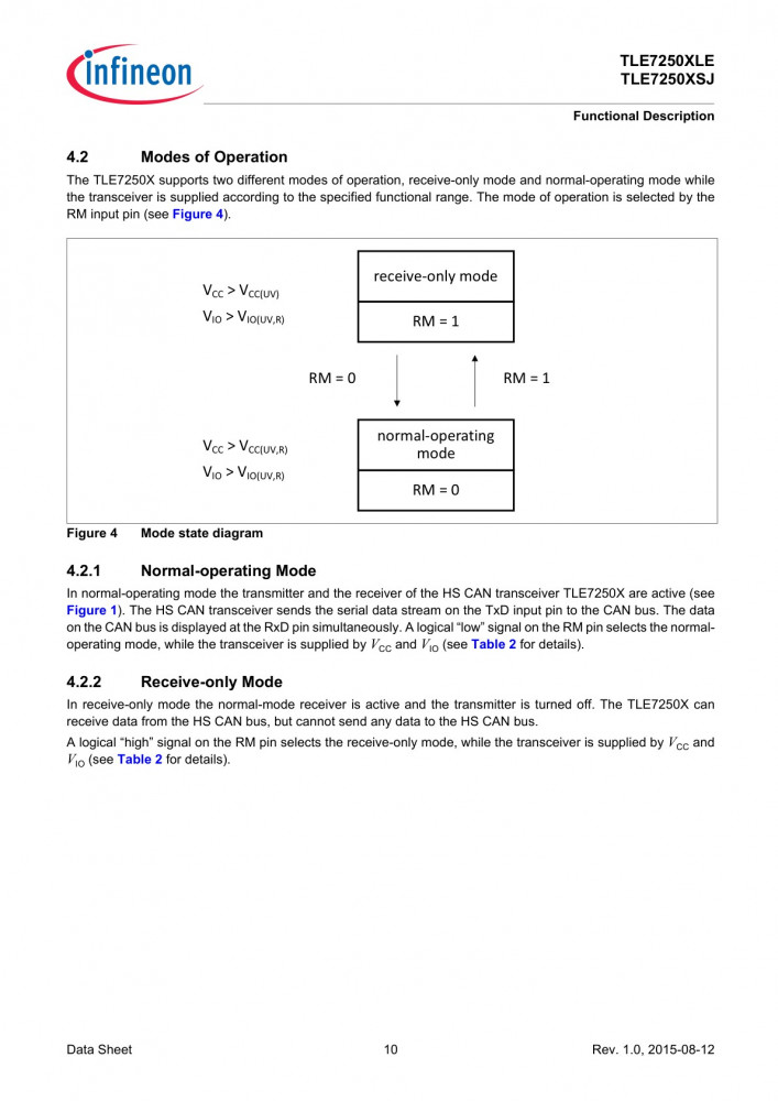 TLE7250XSJ datasheet page 10