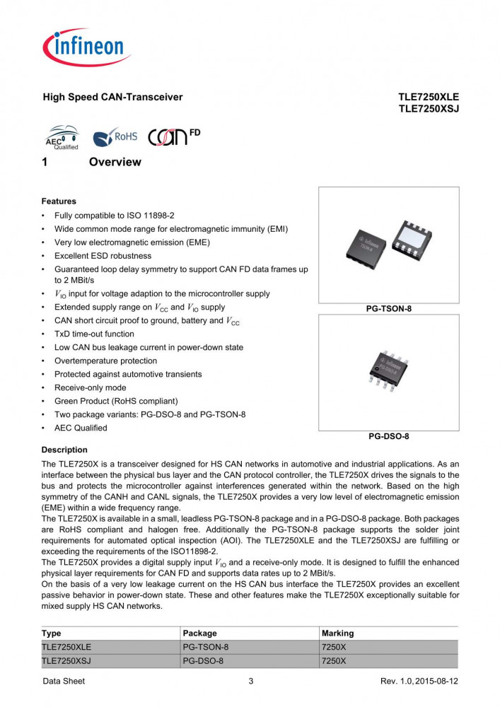 TLE7250XSJ datasheet page 3