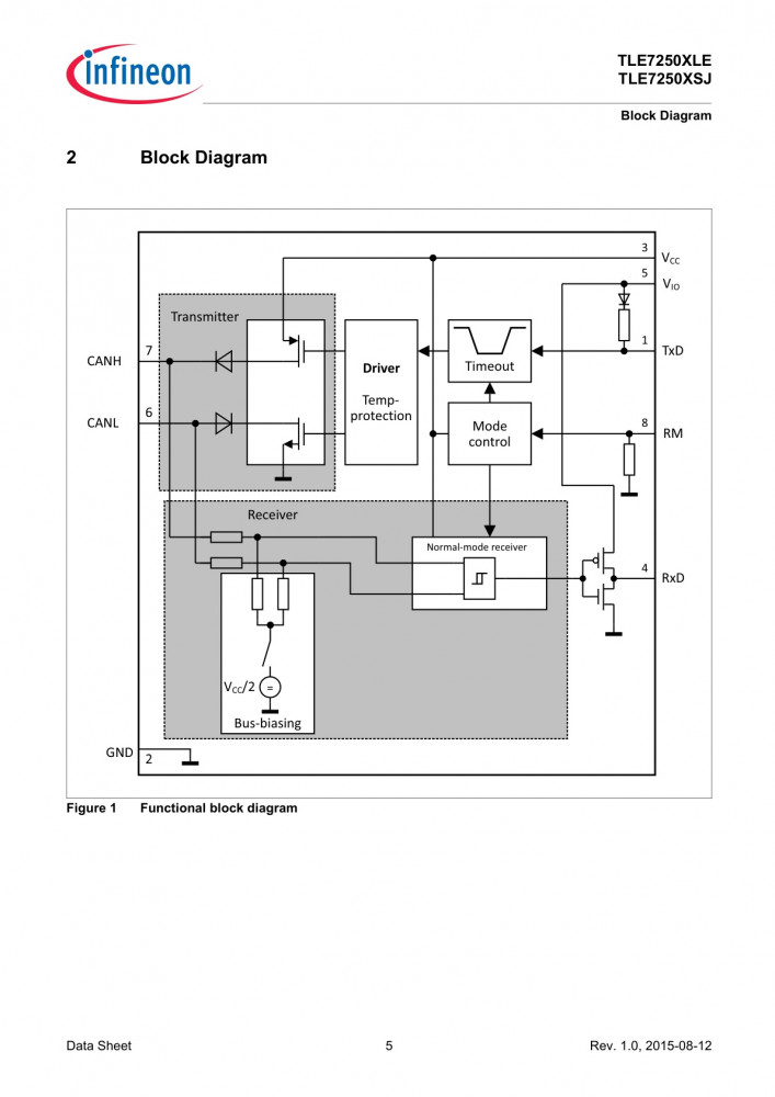 TLE7250XSJ datasheet page 5