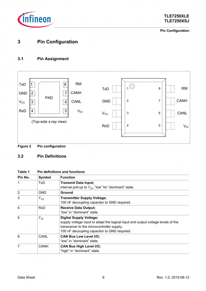 TLE7250XSJ datasheet page 6