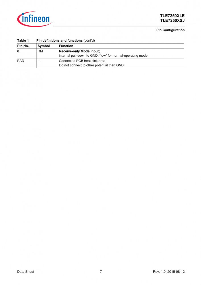 TLE7250XSJ datasheet page 7