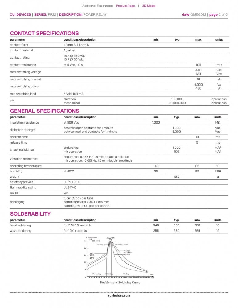 CUI PR22 relay datasheet page 2