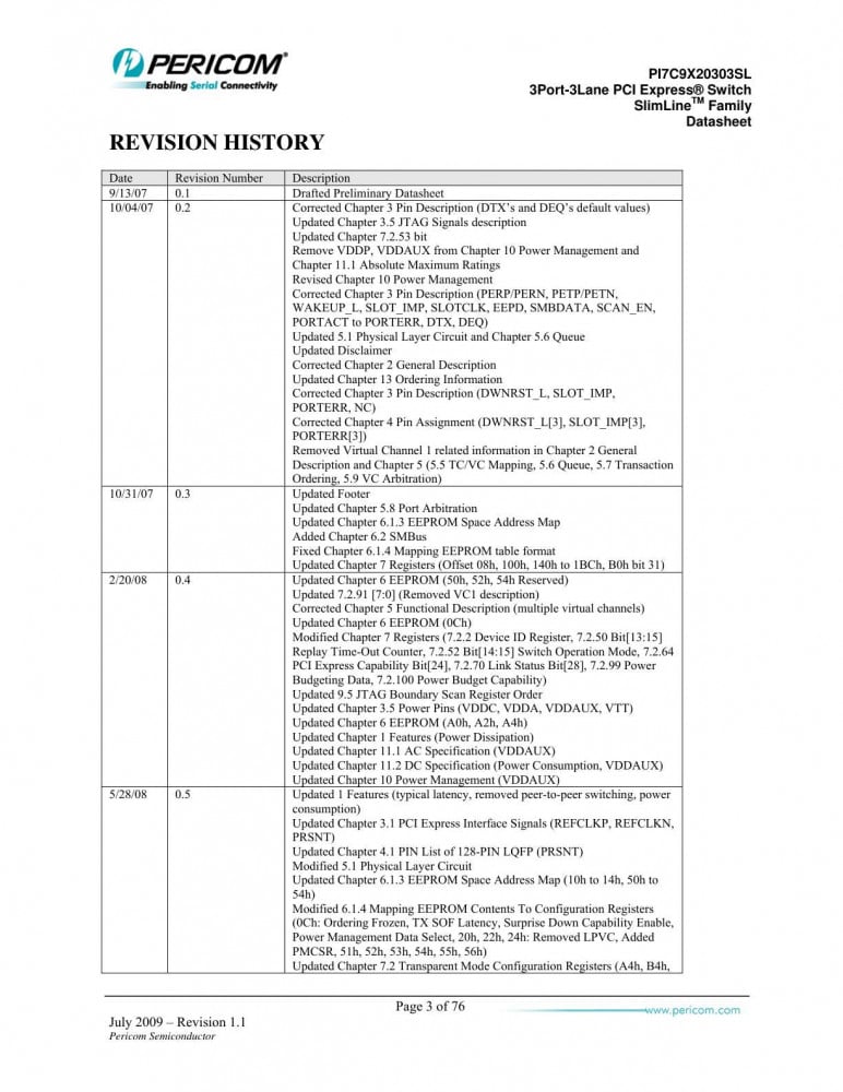 PI7C9X20303SL datasheet page 3
