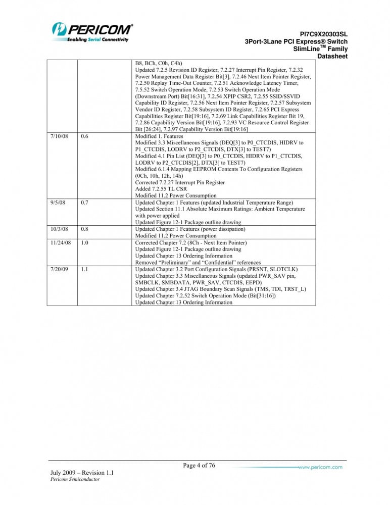 PI7C9X20303SL datasheet page 4