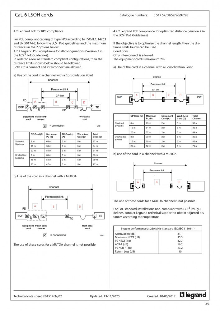Legrand 051759 technical document page 2