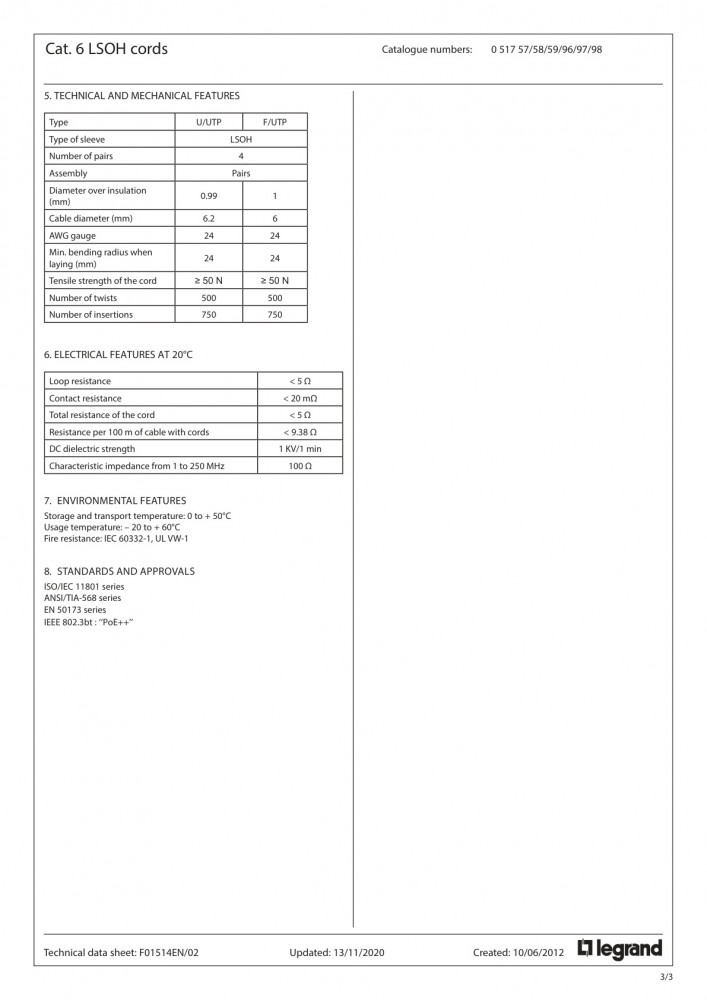 Legrand 051759 technical document page 3