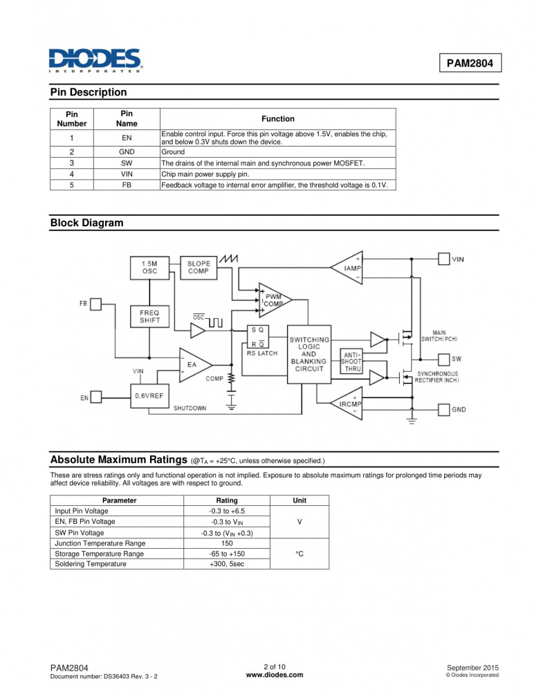 PAM2804 document page 2