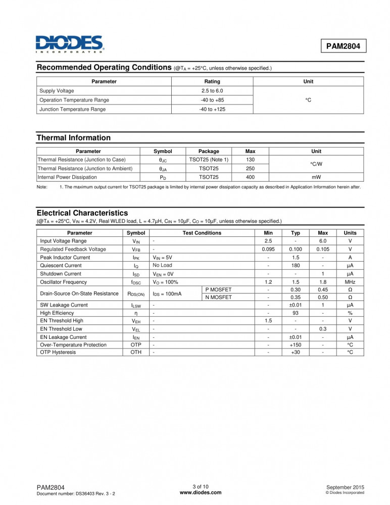 PAM2804 document page 3