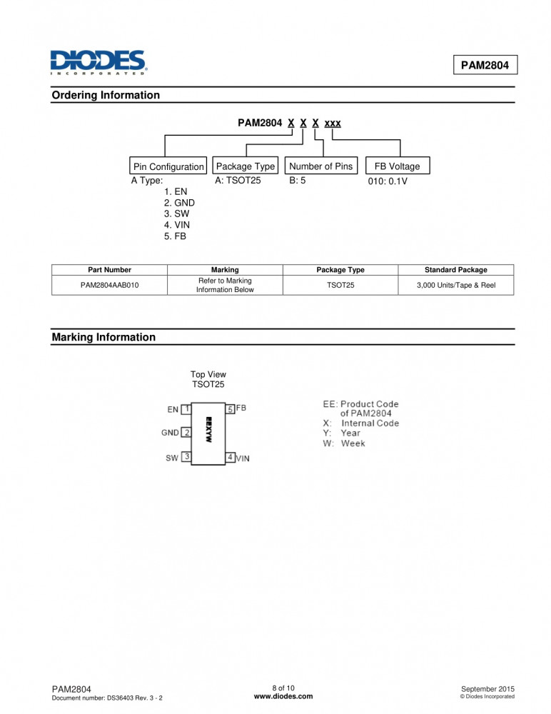 PAM2804 document page 8