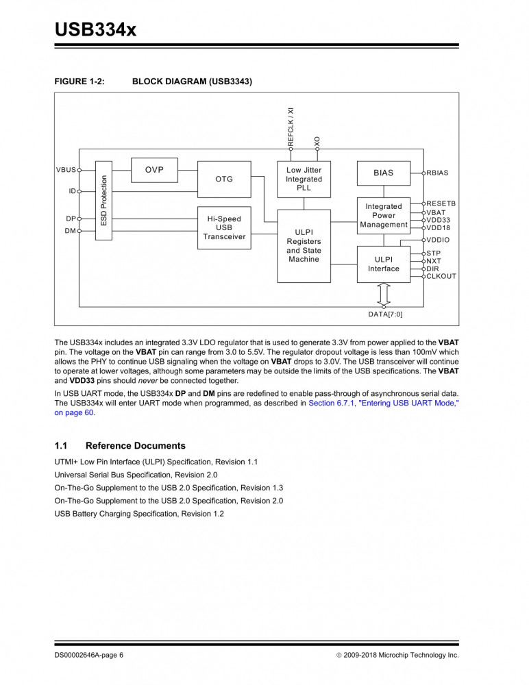 USB3343 document page 6