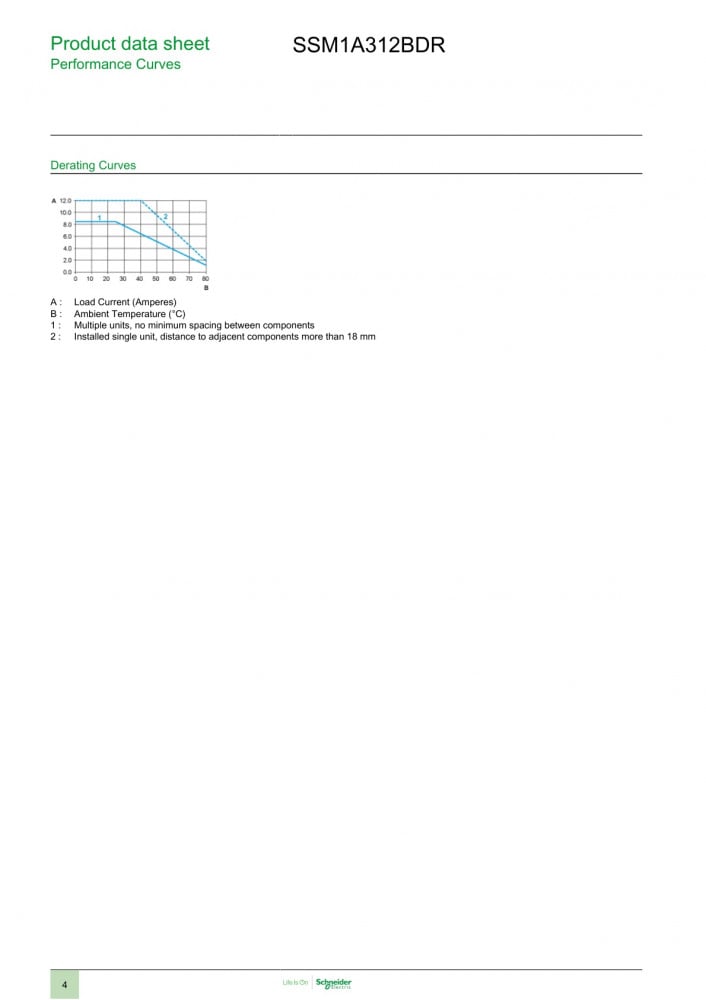 SSM1A312BDR technical document page 4