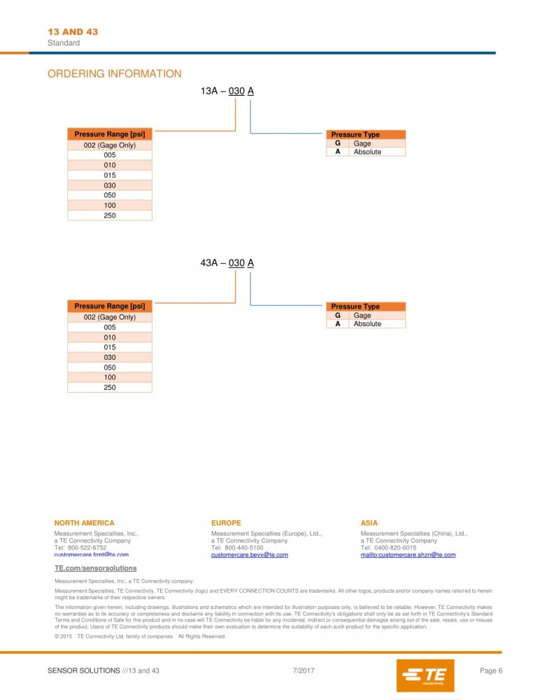TE Connectivity 43A-250A datasheet page 6