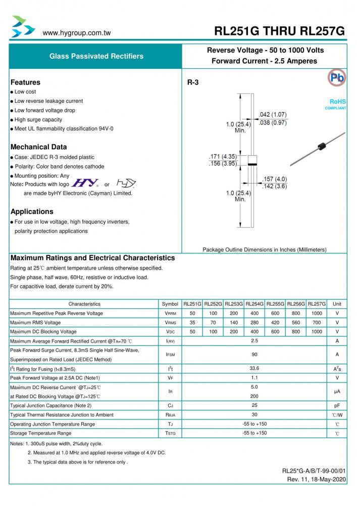 RL257G technical document page 1