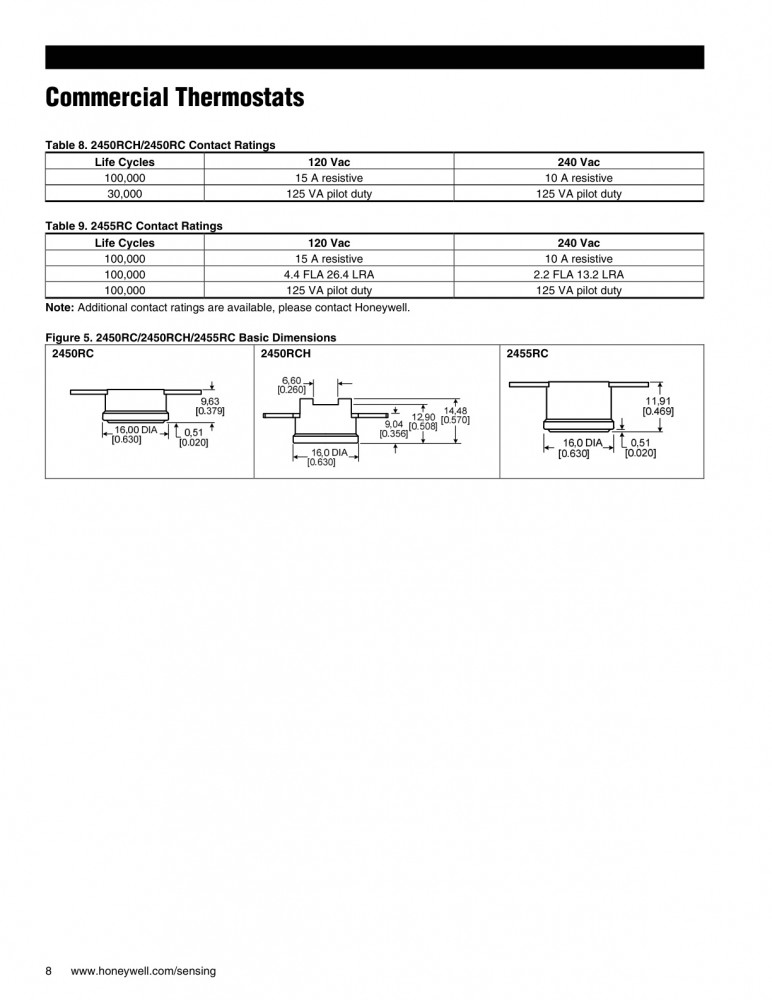 Honeywell commercial thermostat datasheet page 8