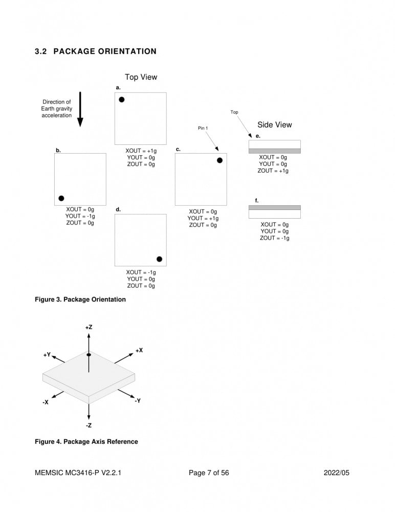 MC3416-P datasheet page 7
