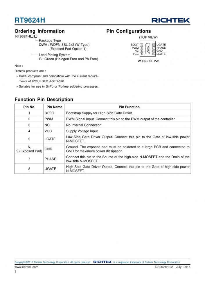 RT9624H datasheet page 2