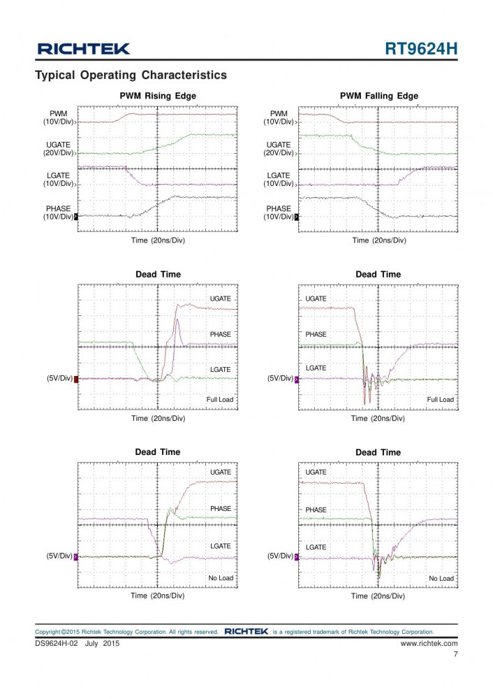 RT9624H datasheet page 7