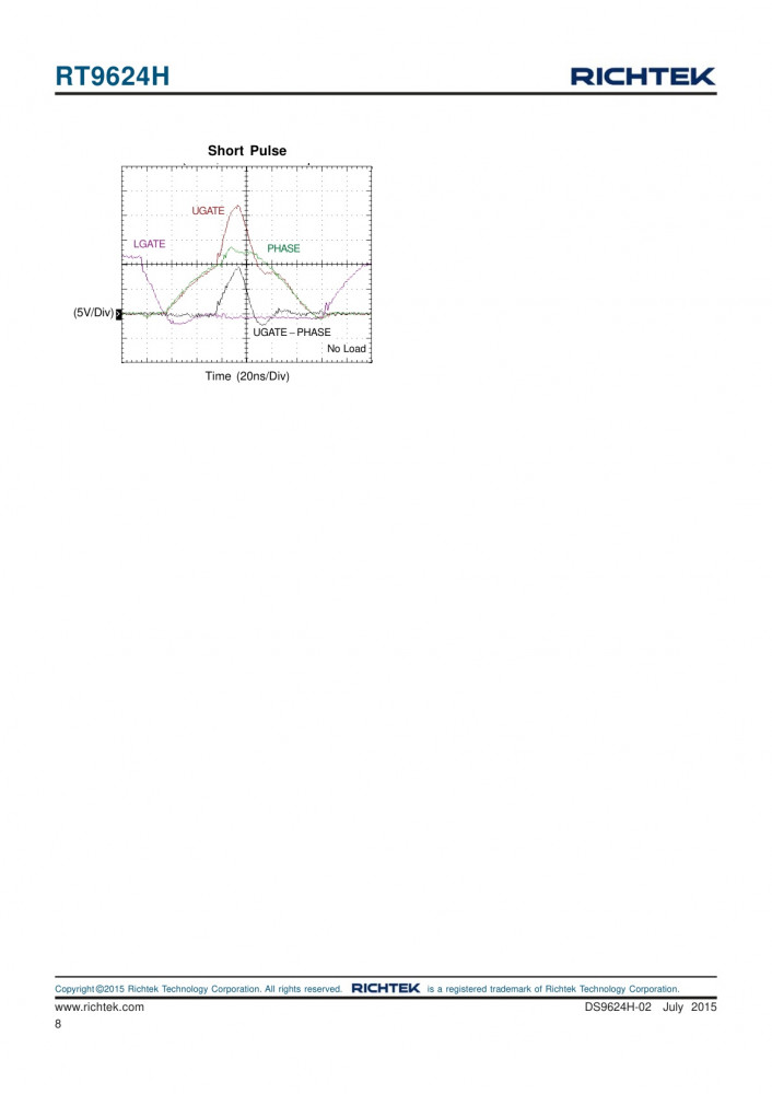 RT9624H datasheet page 8