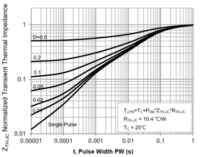 PANJIT PJQ5850_R2_00001