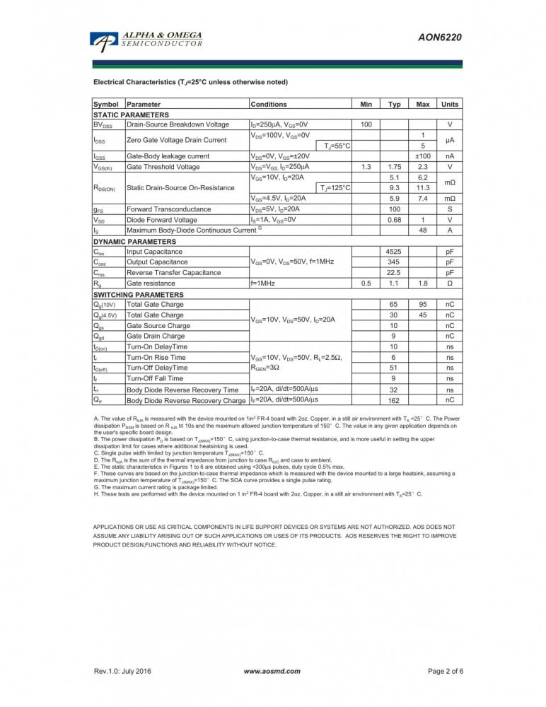 AON6220 datasheet page 2