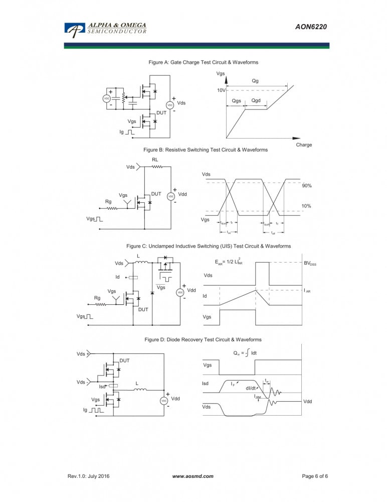 AON6220 datasheet page 6