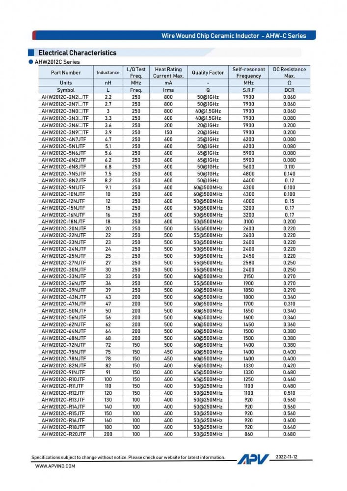 APV AHW-C datasheet page 4