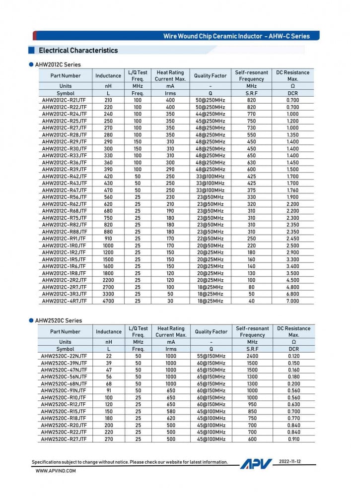 APV AHW-C datasheet page 5