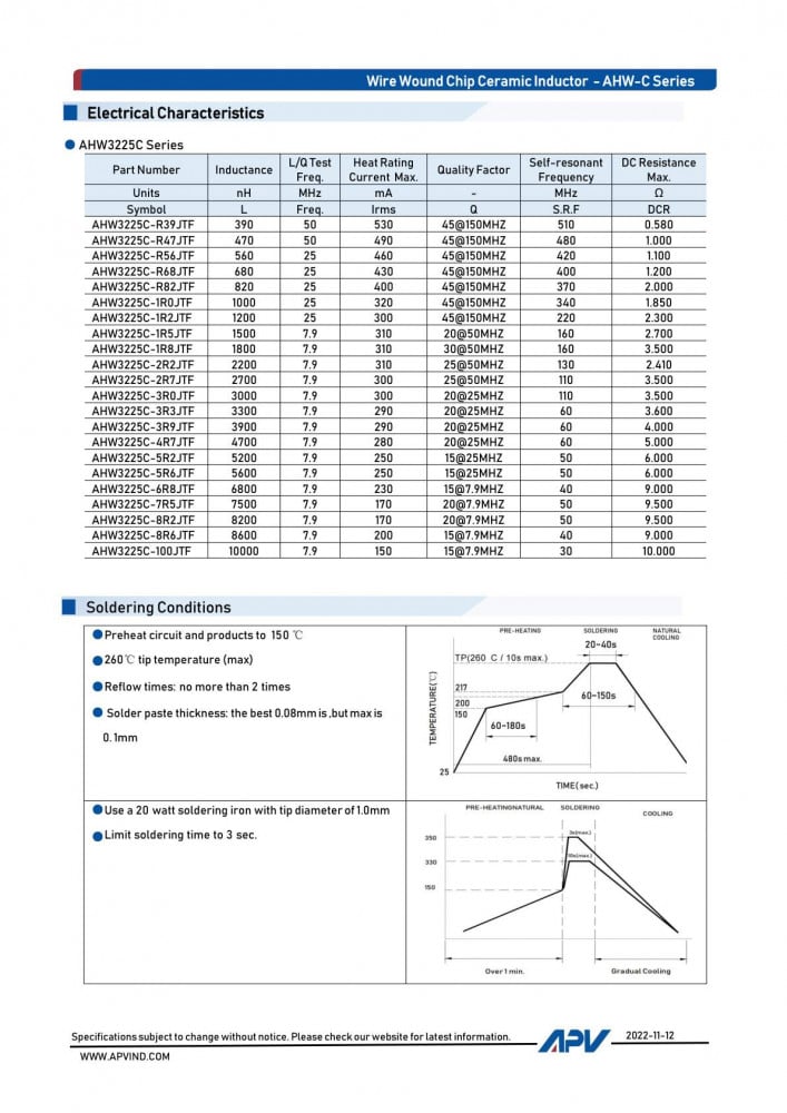 APV AHW-C datasheet page 7