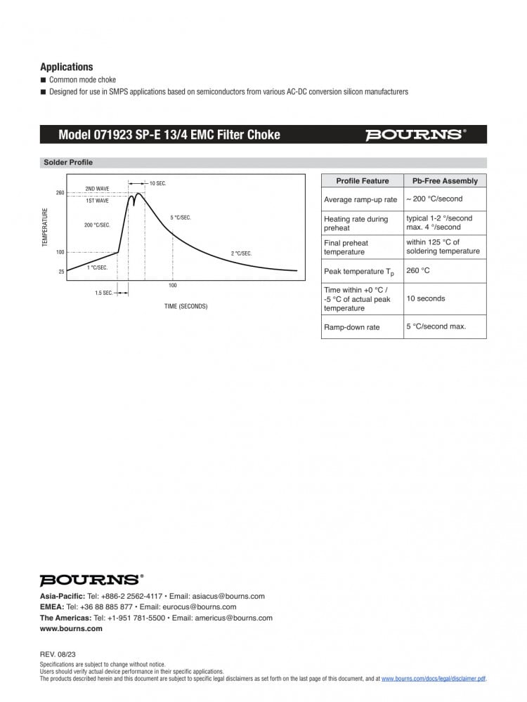 BOURNS 071923 datasheet page 2