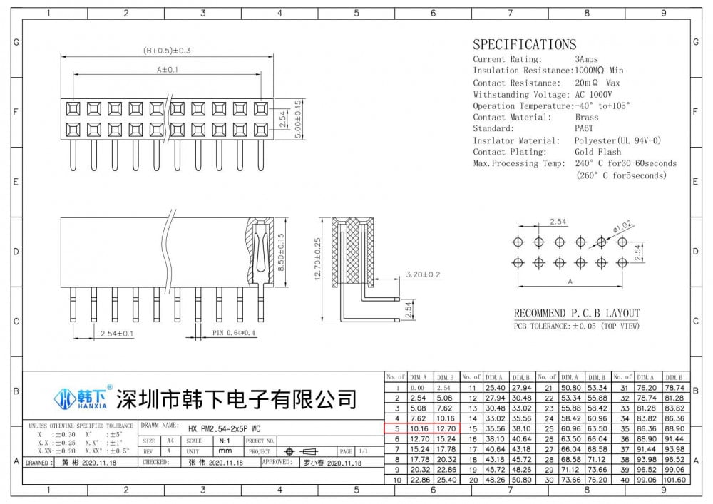 HX PM2.54-2x5P WC specification and recommended PCB layout