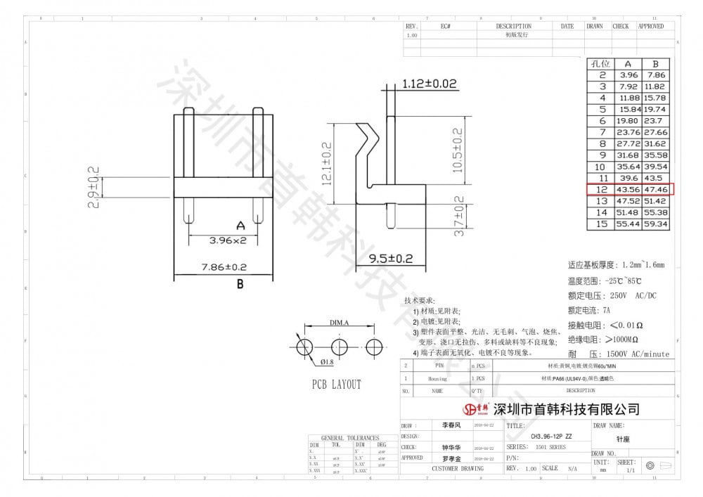 CH3.96-12P ZZ specification page 1