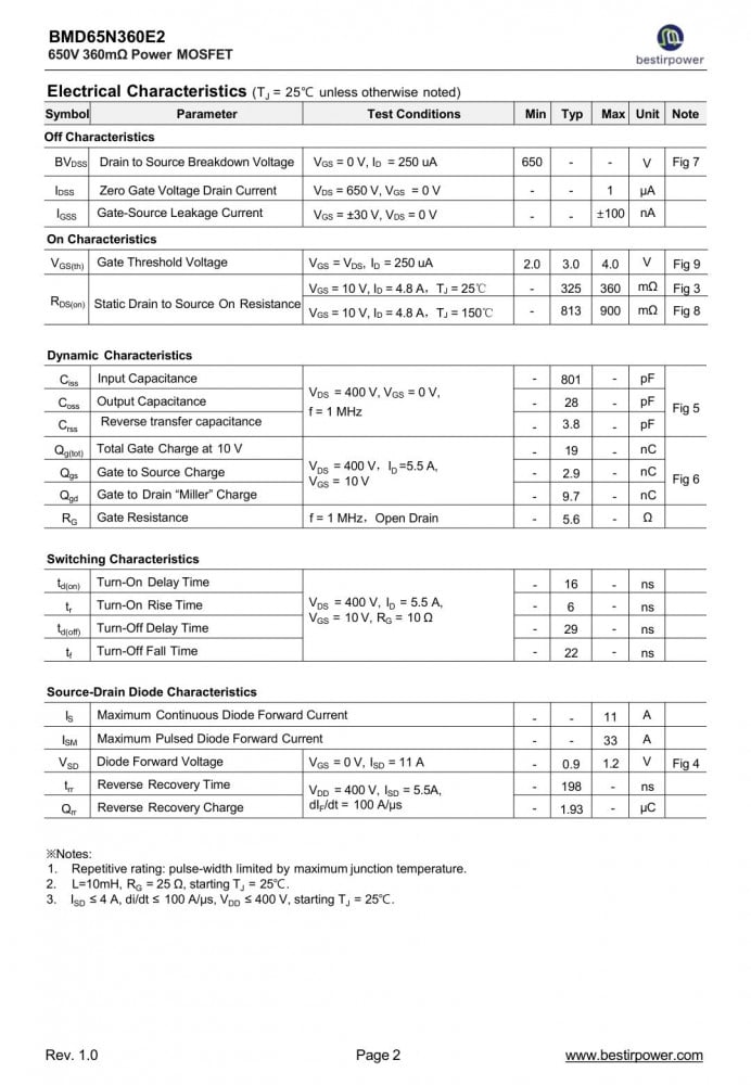 BMD65N360E2 datasheet page 2