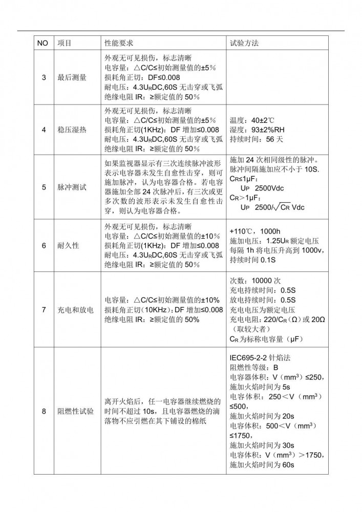 MPX684K31E4KN15800 specification page 5