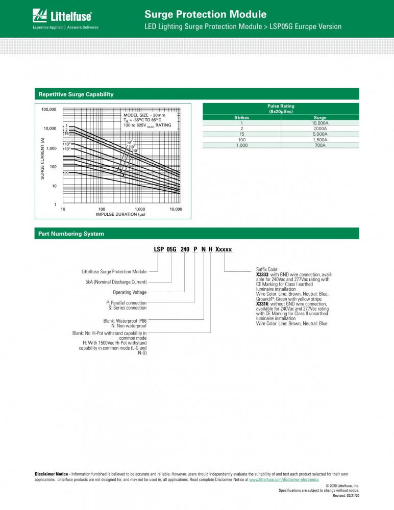 LSP05G277SX3333 datasheet page 4