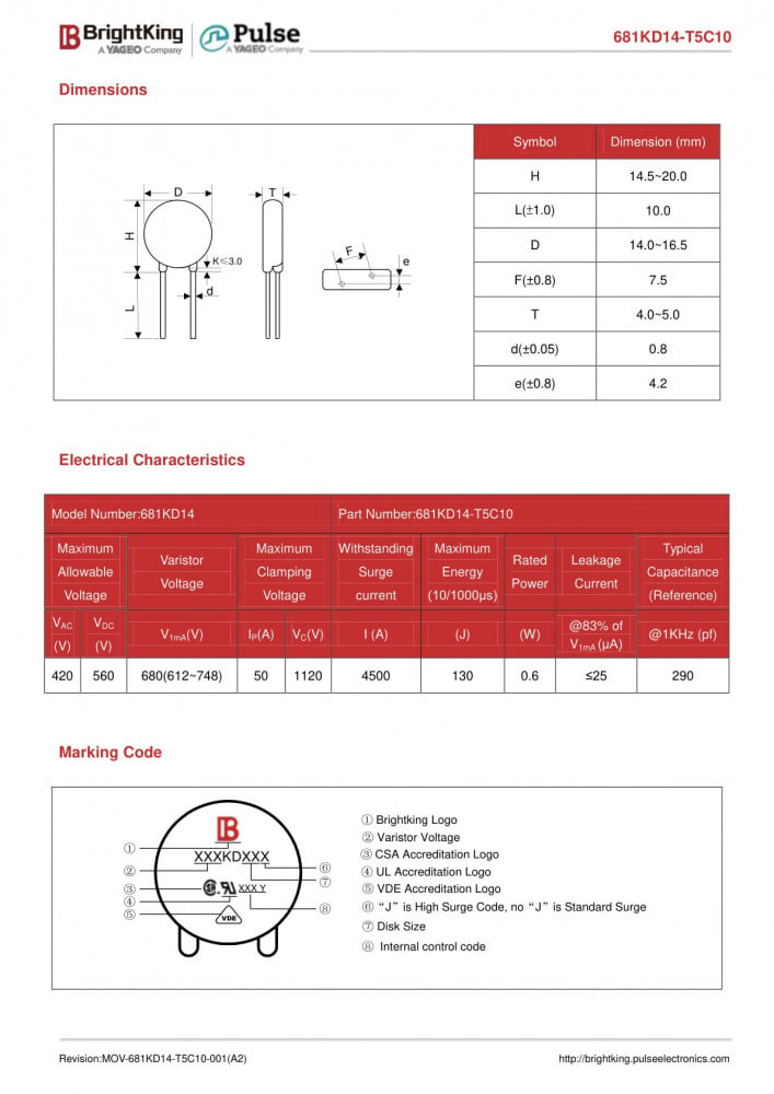 681KD14-T5C10 datasheet page 2