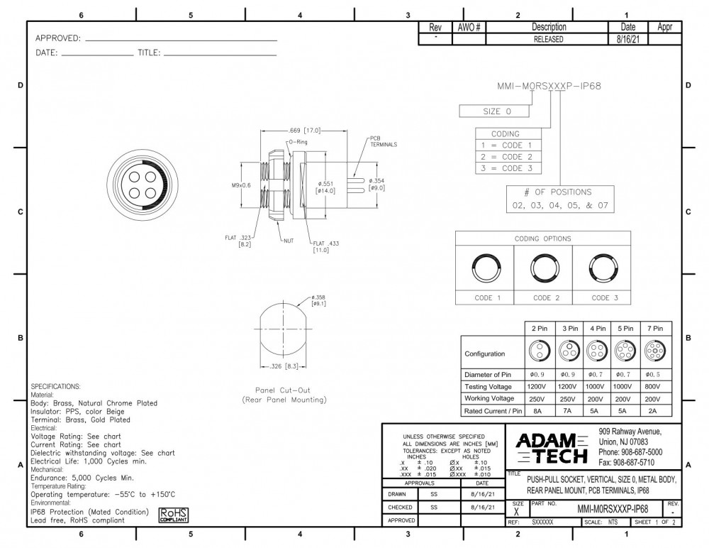 ADAM TECH MMI-M0RSXXXP-IP68 product specification page 1