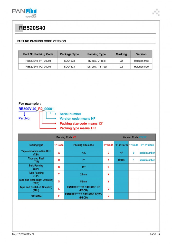 PANJIT RB520S40 datasheet page 4