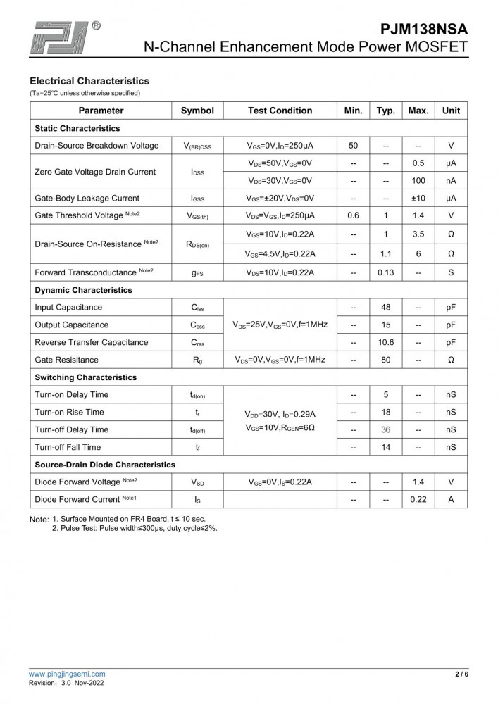 PJM138NSA datasheet page 2