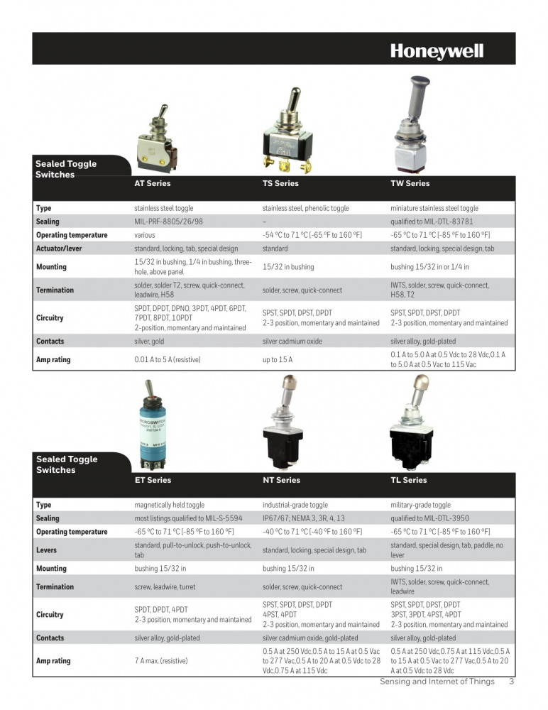 Honeywell sealed switch guide page 3