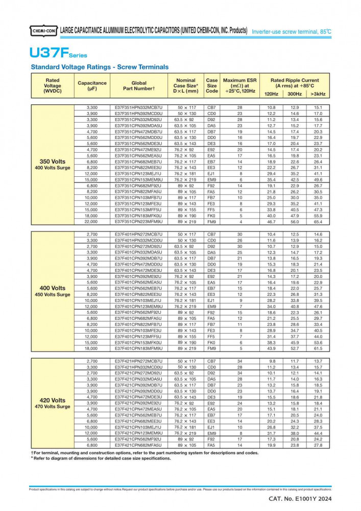 U37F series documentation page 6
